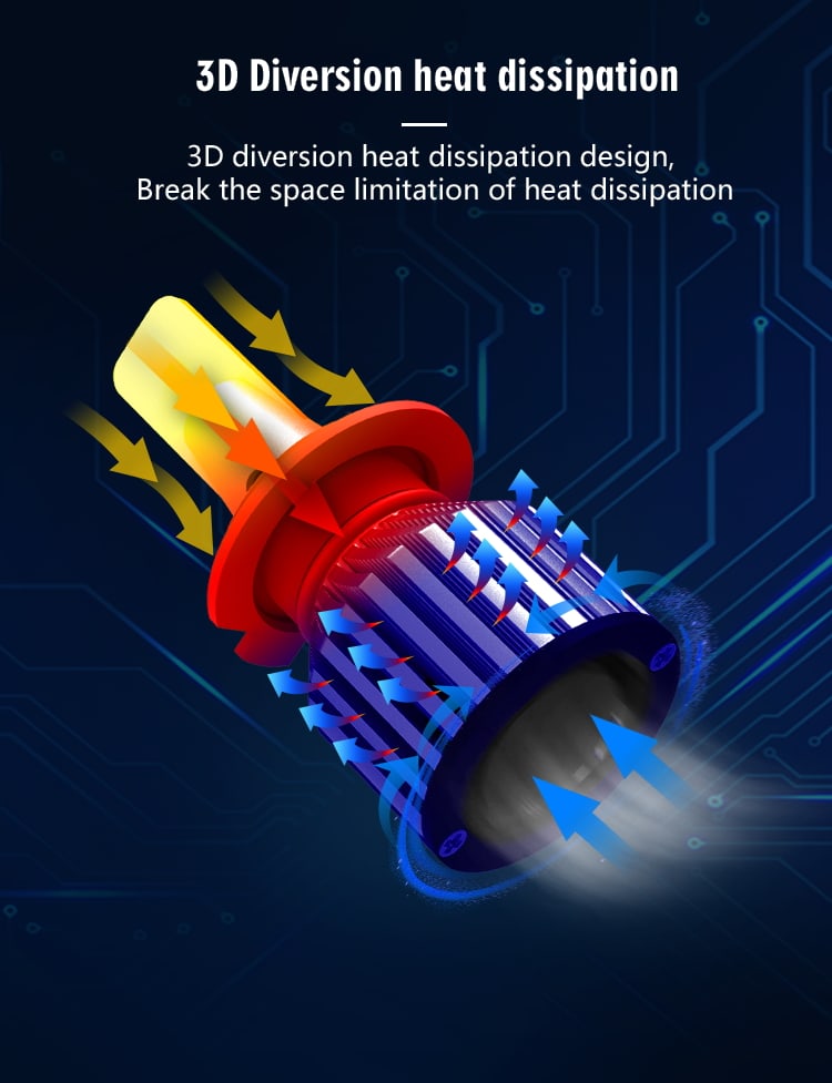 double beam diamond H13 Hi/Low ultra bright & anti-radio interference ...